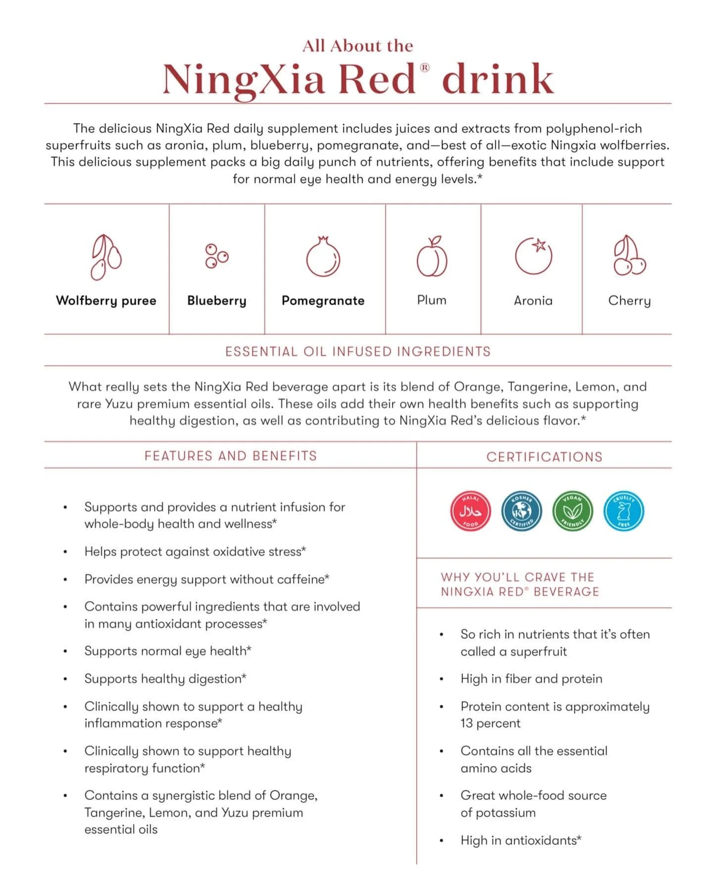 NingXia Red Powerhouse Juice — Blue Spruce Club