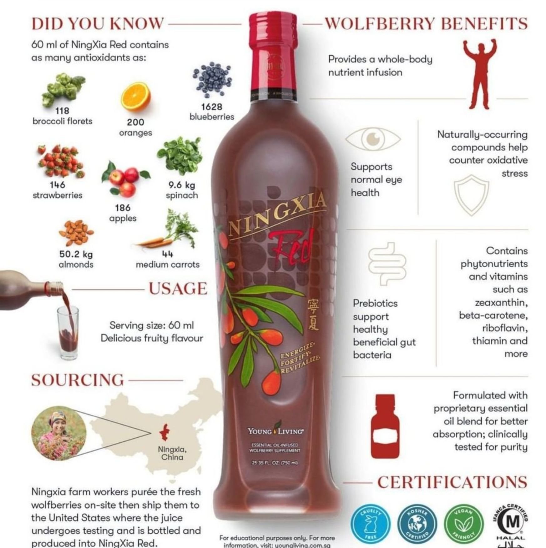 NingXia Red Powerhouse Juice — Blue Spruce Club