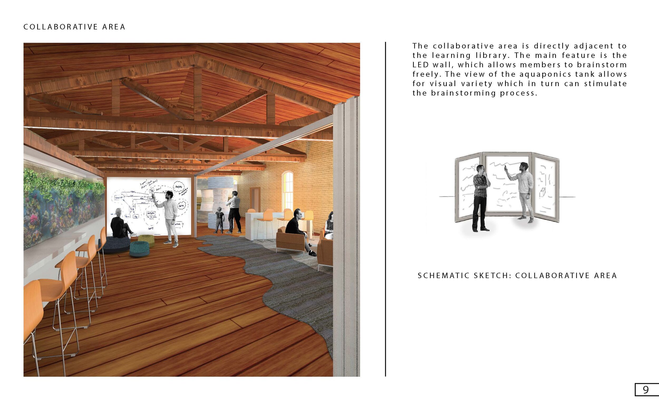 Interior Design Capstone | SCAD — Mindy Taliaferro