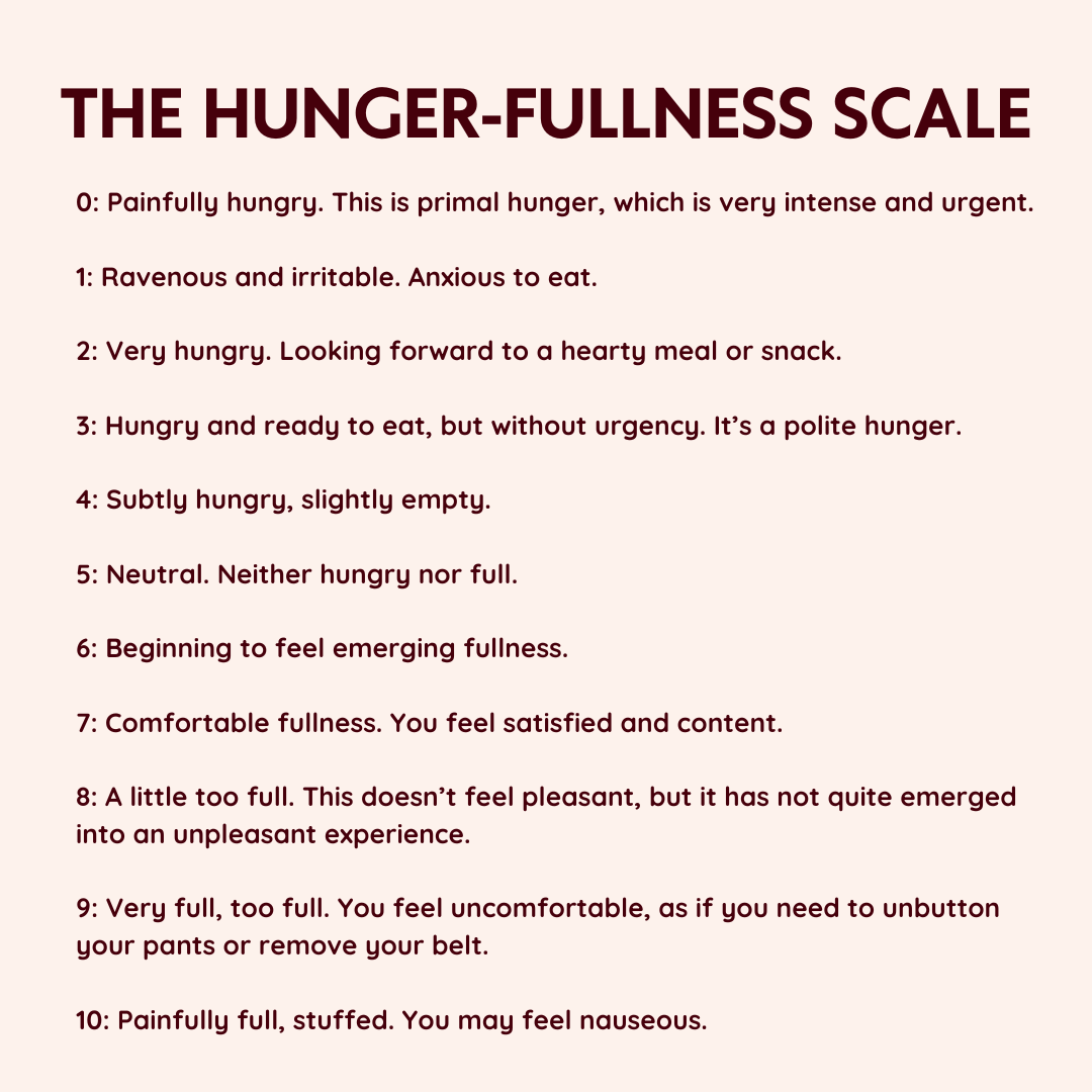 Intuitive Eating Training — Nourishment Works