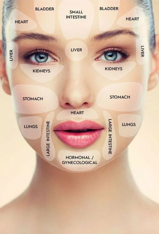 Pimple Around Lips Meaning | Lipstutorial.org