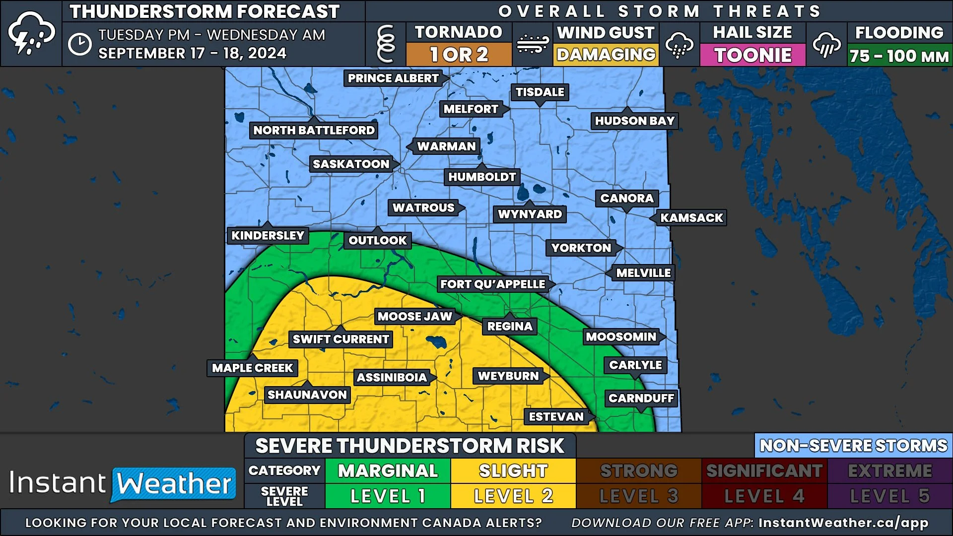Your Weather Forecast for Saskatchewan