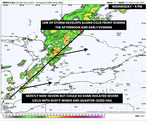 Warm Temperatures Briefly Return With Isolated Severe Thunderstorm Risk ...
