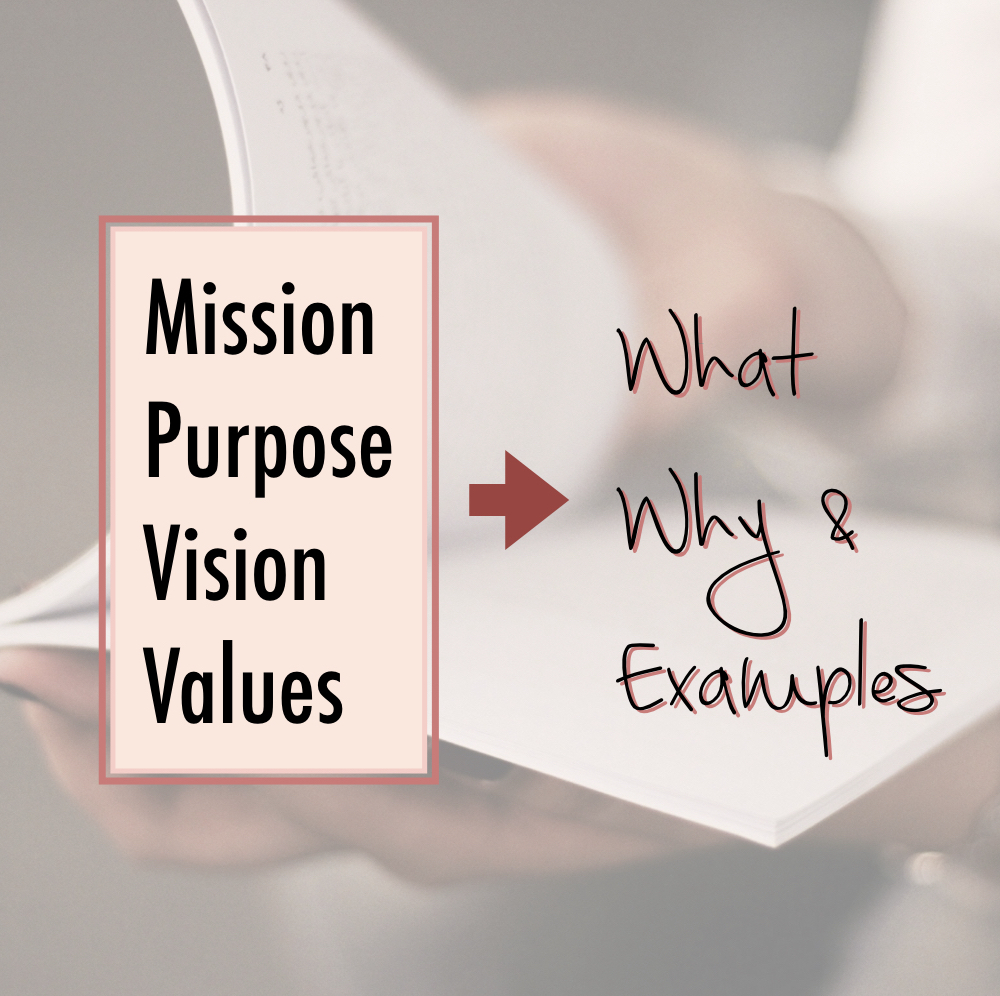 Mission Purpose Vision Values What Why Examples Stacy Kessler mission-purpose-vision-values-what-why-examples-stacy-kessler