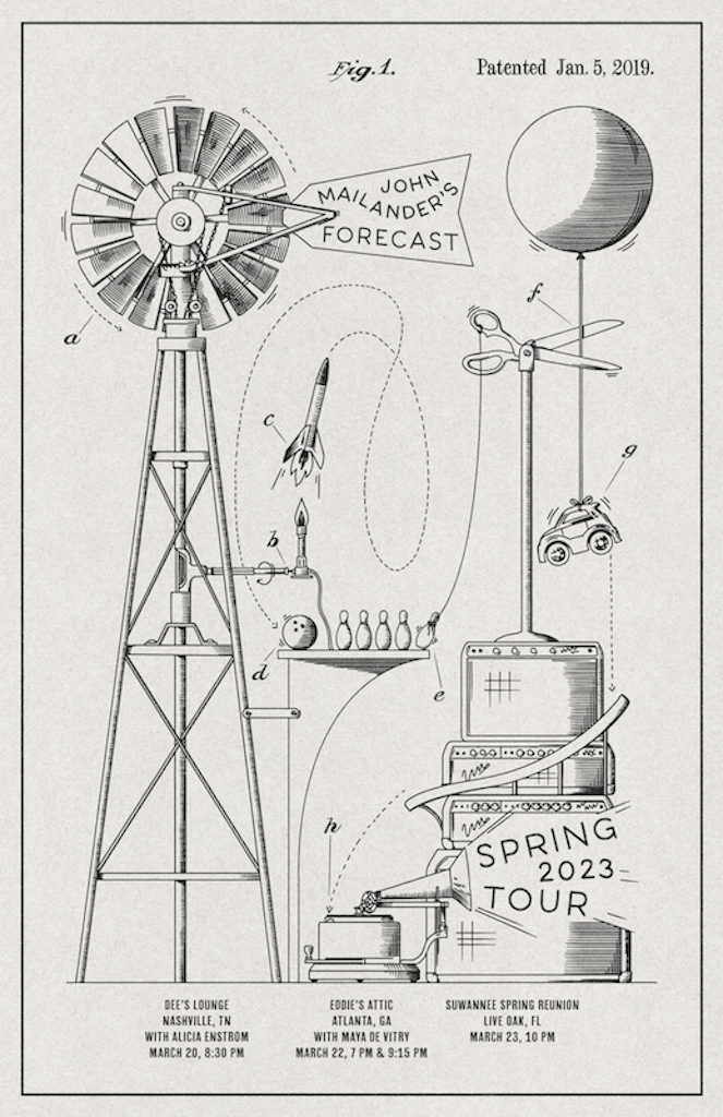 Forecast — John Mailander