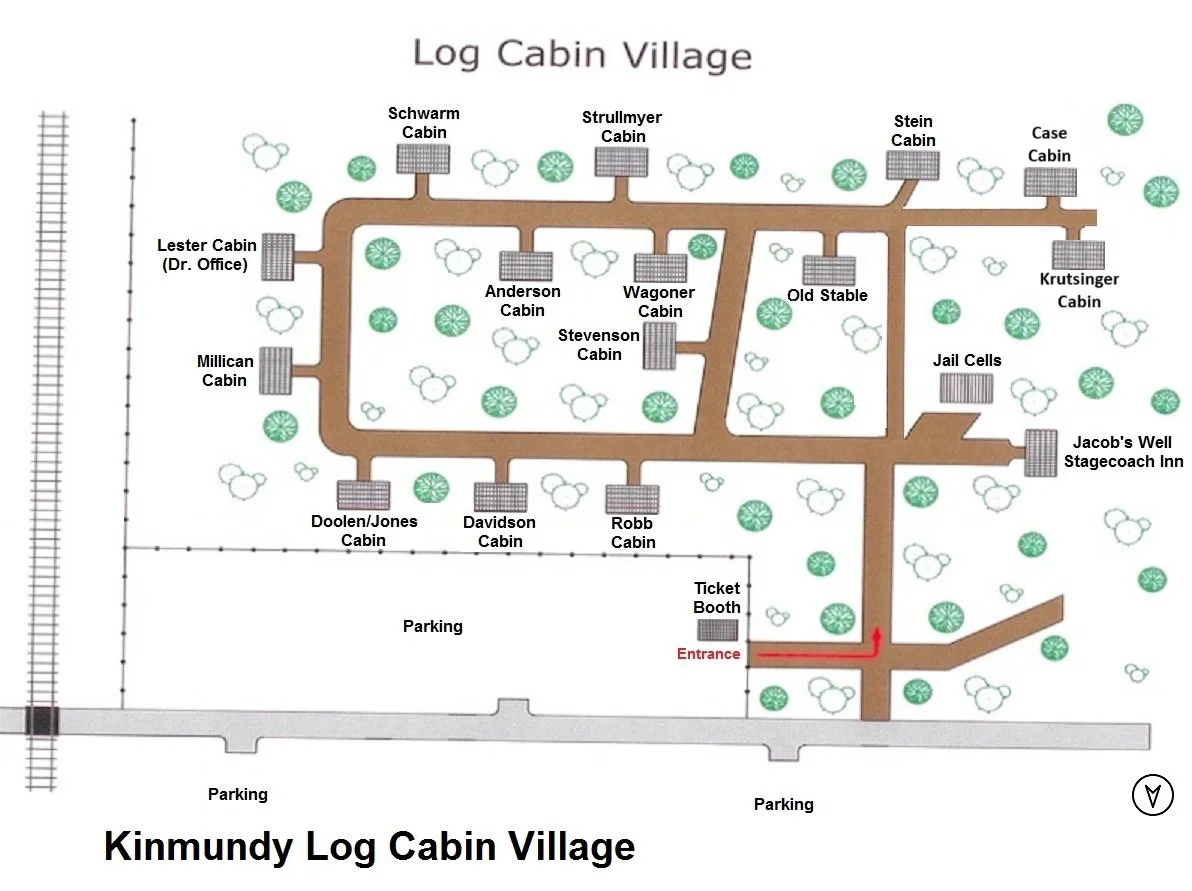 Kinmundy Log Cabin Village