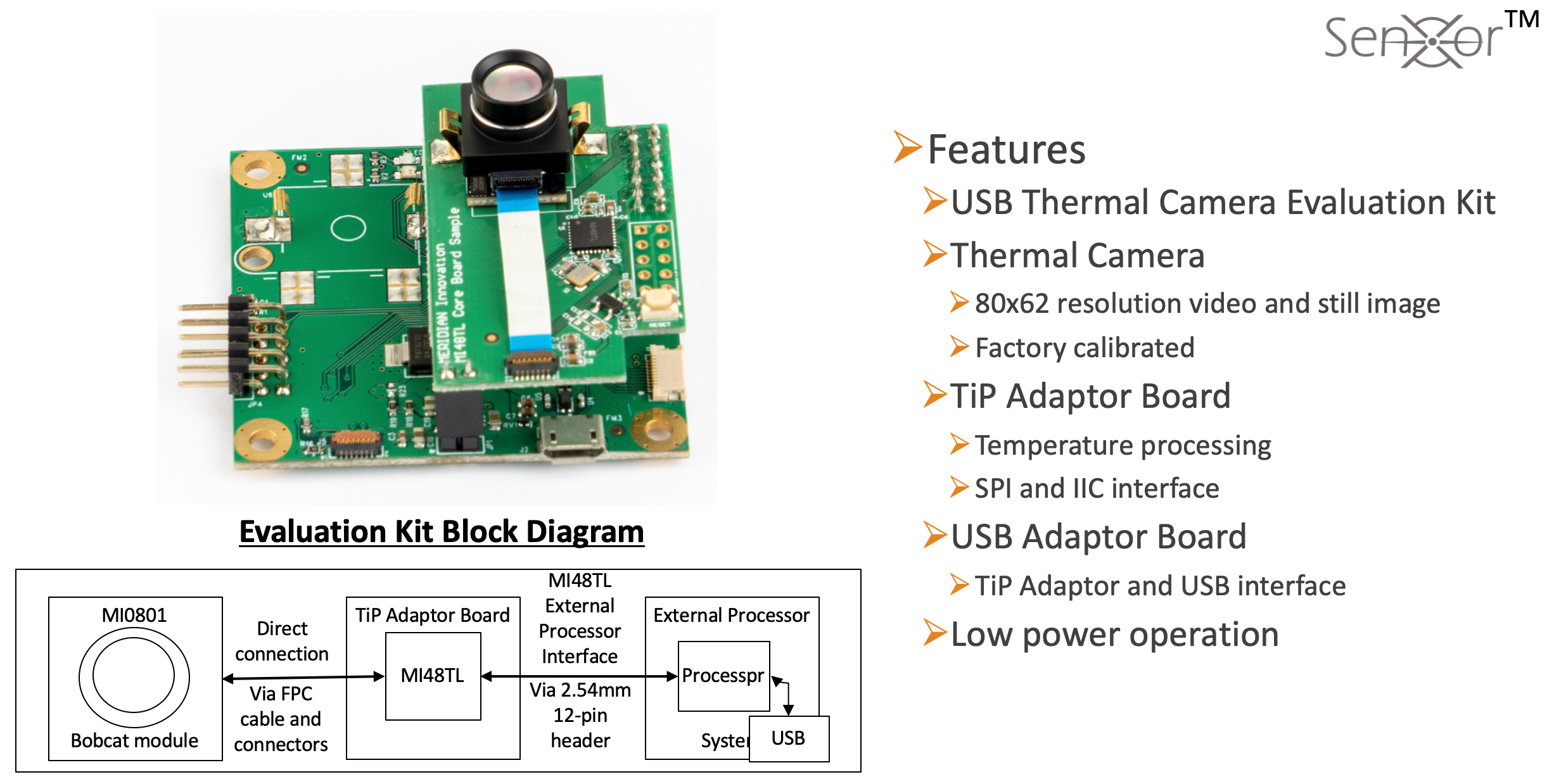 PRODUCTS — Meridian Innovation