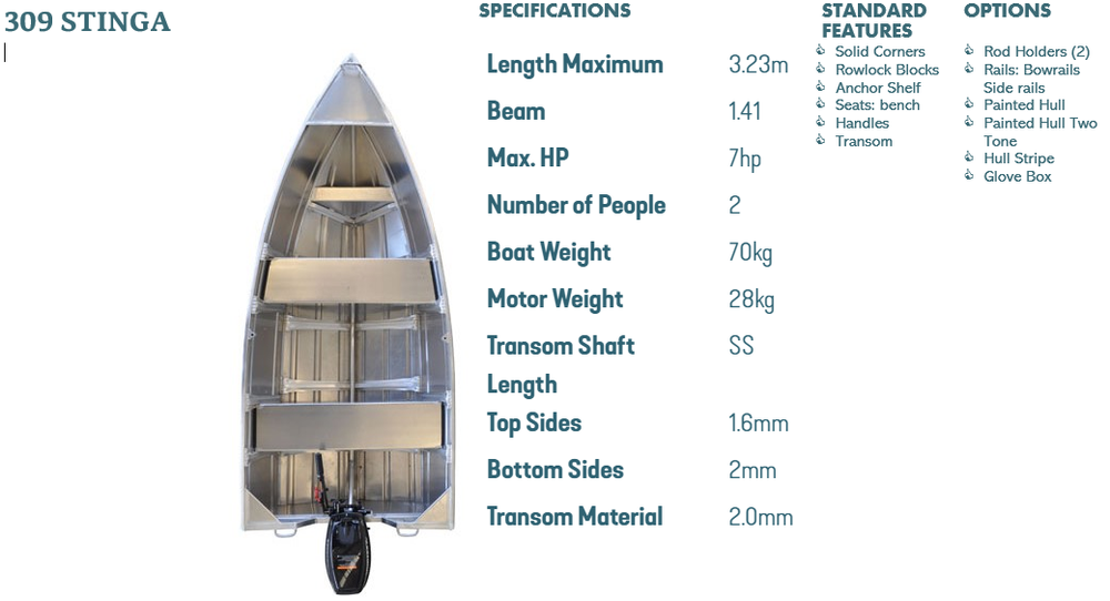 Stacer Open Boats — Border Marine Centre