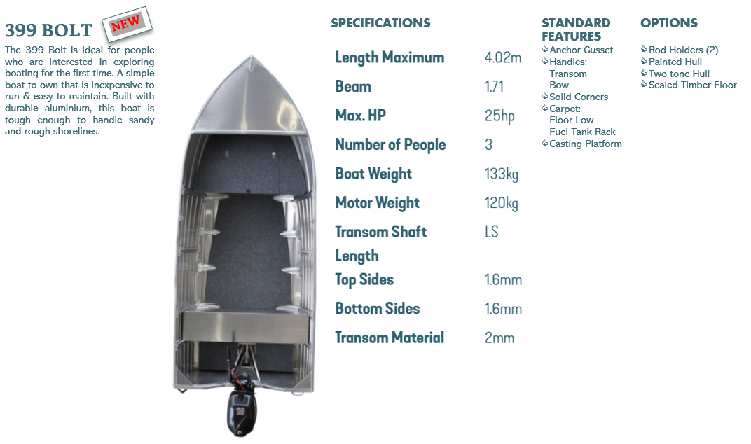 Stacer Open Boats — Border Marine Centre