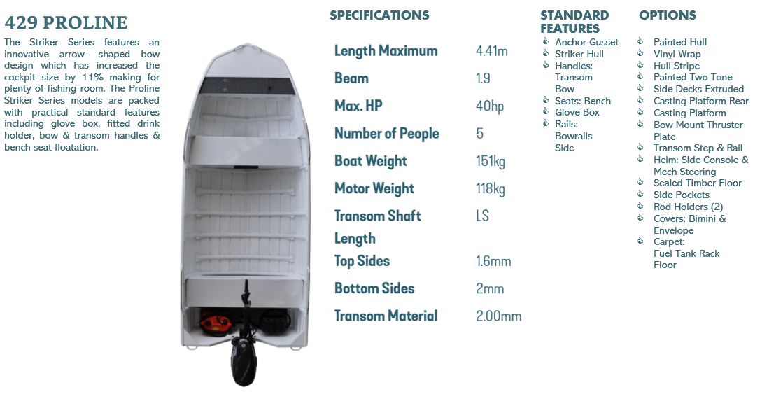 Stacer Prolines — Border Marine Centre