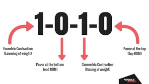 Push, Pull, Legs Take 2 — P H B P | YOGA CULTURE