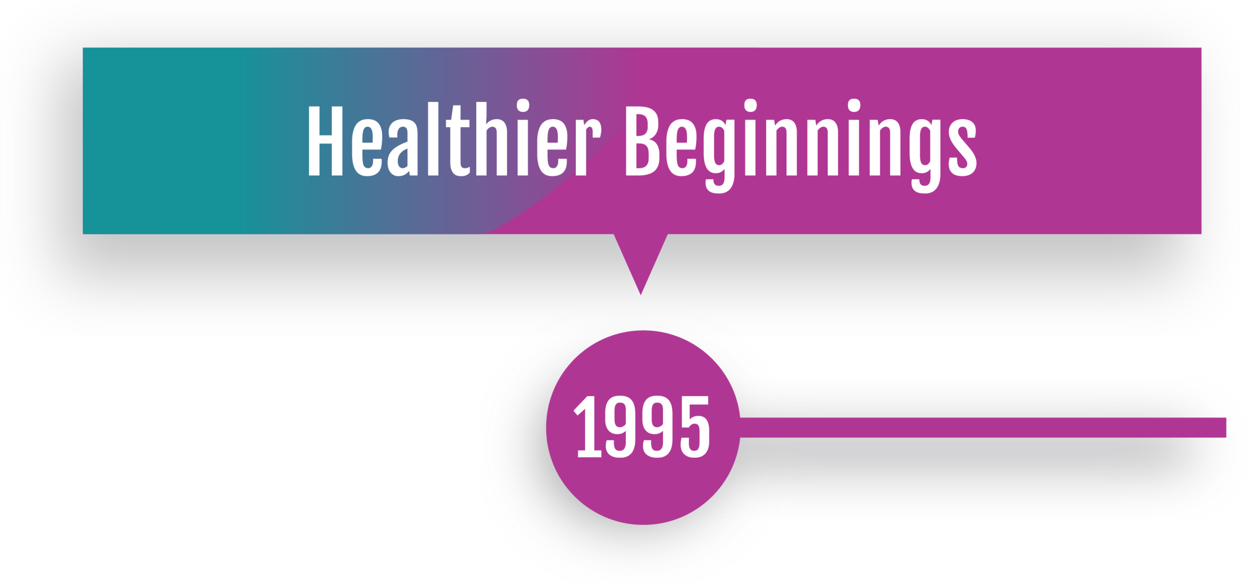 Healthier Moms and Babies