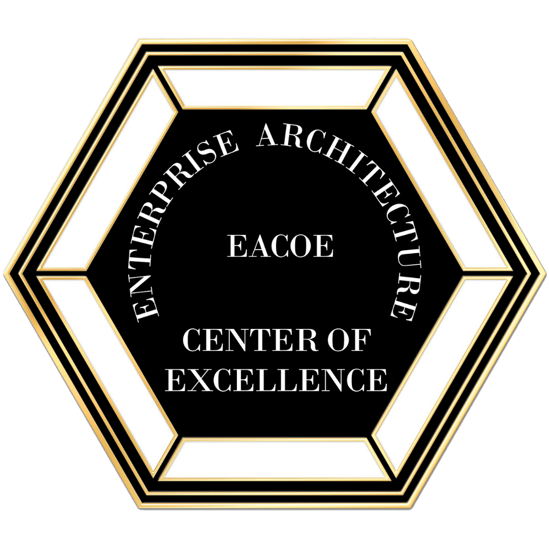 The Four Pillars of Holistic Enterprise Architecture