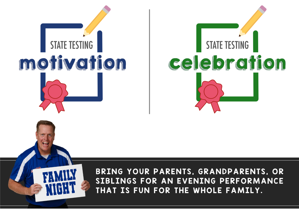 State Testing Motivation Program — JimBasketballJones.com