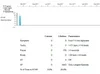 Episode 2: Using Implantable Loop Recorders (ILR) For Arrhythmia ...