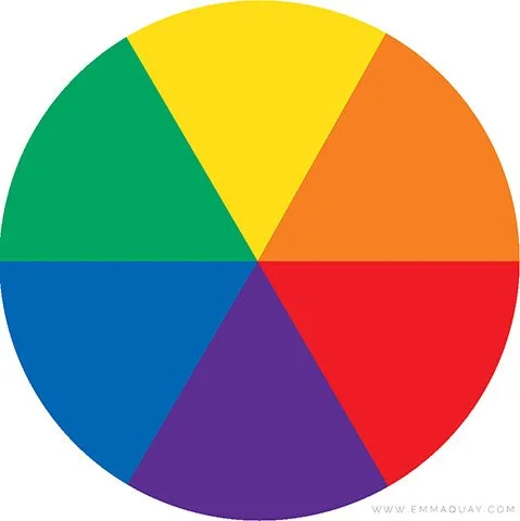 Planning a harmonious colour palette for a picture book — Emma Quay ...