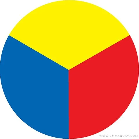 Planning a harmonious colour palette for a picture book — Emma Quay ...
