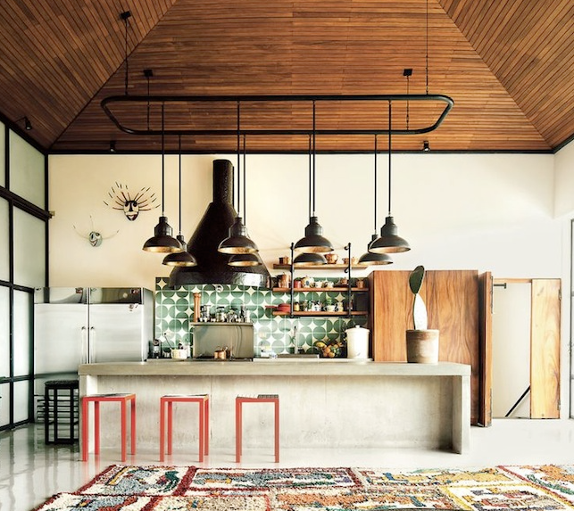 Trend Talk! Where have we come from, Where will we go? | Metric Design