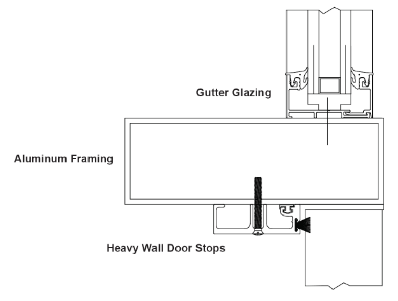 Aluminum Framing Frp Architectural Doors Entrance Systems