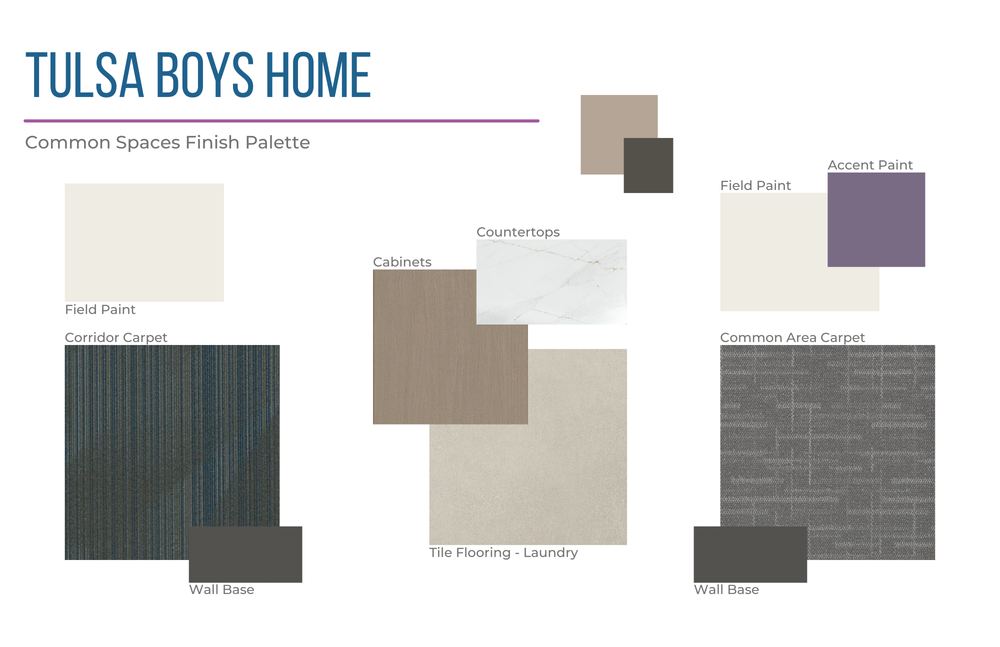 Tulsa Boys Home - Historic — METHOD.