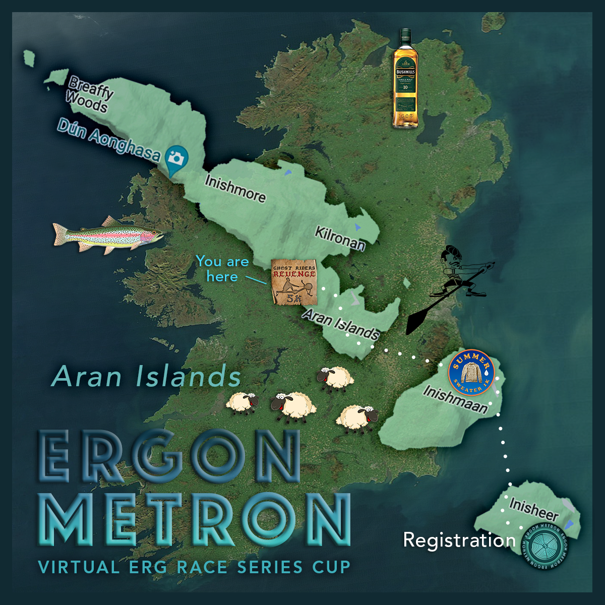 Ergon Metron Series Standings — Fools Fest Sprints