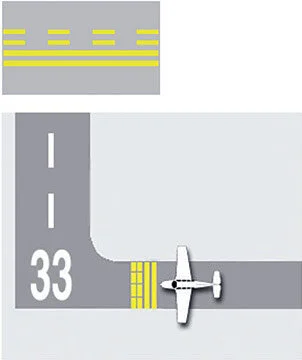 Runway Incursion Avoidance — CFI Steph