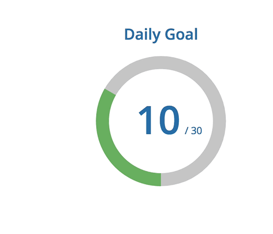 What are "Daily Goals" and where is the wheel? — Tassomai