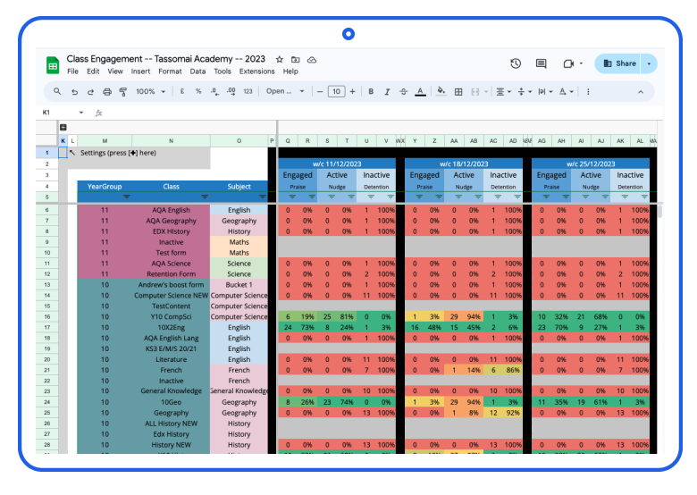 Online learning program for schools | award-winning retrieval practice ...