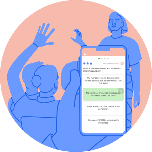 Online learning program for schools | award-winning retrieval practice ...