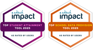 Online learning program for schools | award-winning retrieval practice ...
