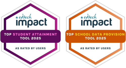 Online learning program for schools | award-winning retrieval practice ...