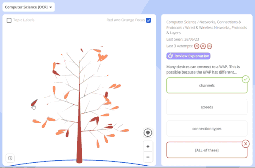 Motivating learners with Tassomai — Tassomai