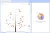 The Tree — Tassomai
