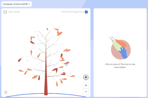 The Tree — Tassomai