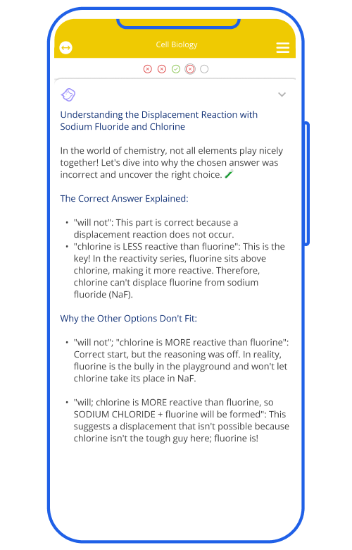 Tricky topics in GCSE Science: Displacement Reactions — Tassomai