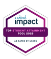 Online learning program for schools | award-winning retrieval practice ...