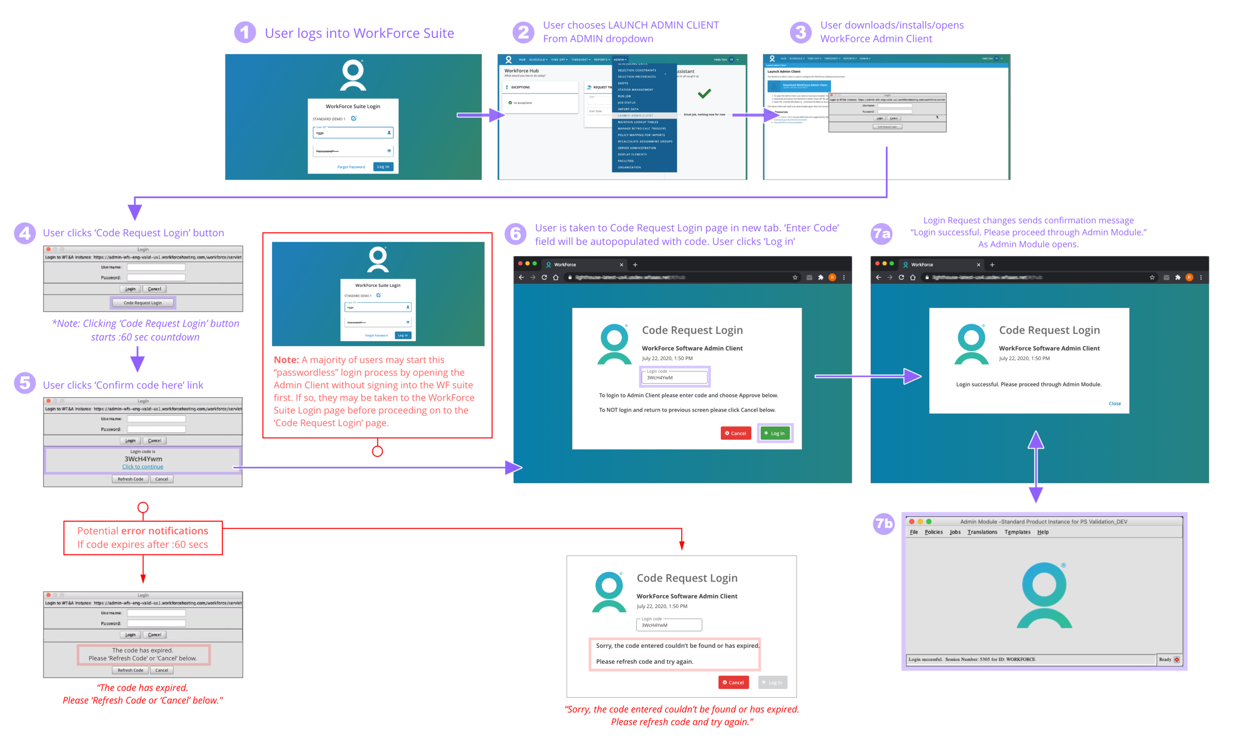 UX Design Gallery — Ryan Foldie | Product Designer | Detroit MI