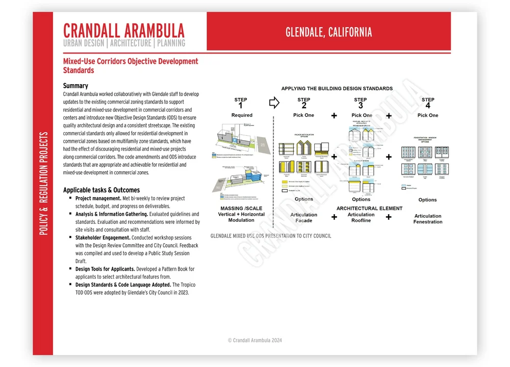 Glendale, California - Mixed-Use Corridors Objective Development ...