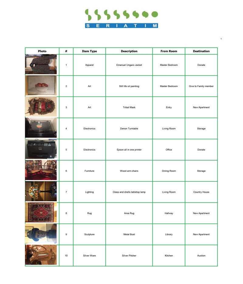 Inventory Services | Includes a Digital Inventory For Residential ...