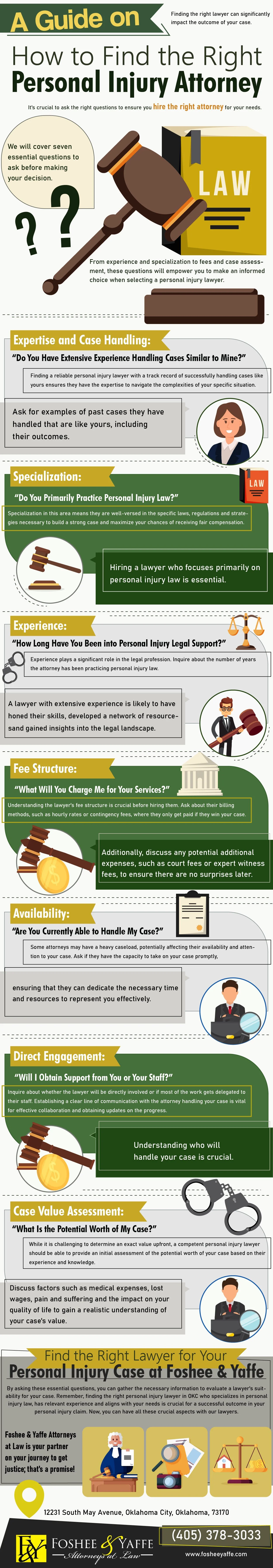 A Guide on How to Find the Right Personal Injury Attorney
