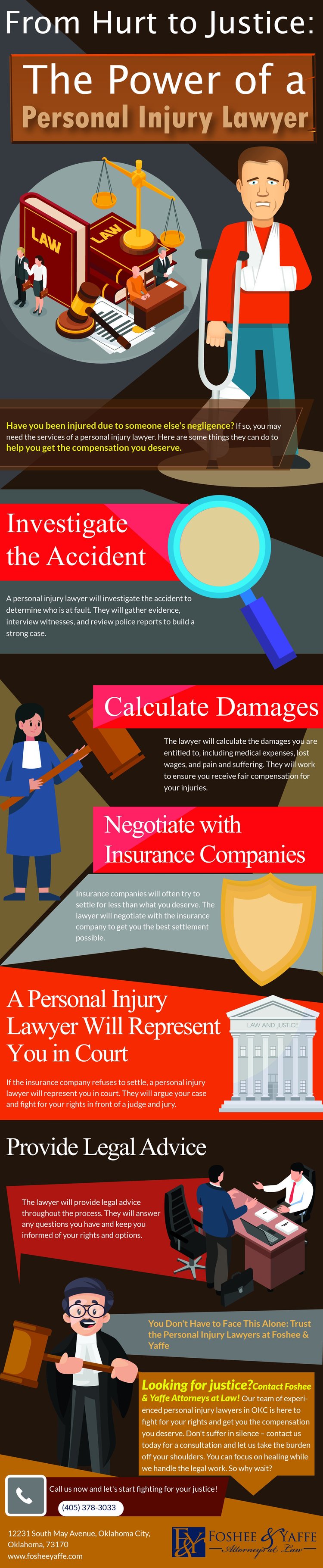 From Hurt to Justice: The Power of a Personal Injury Lawyer