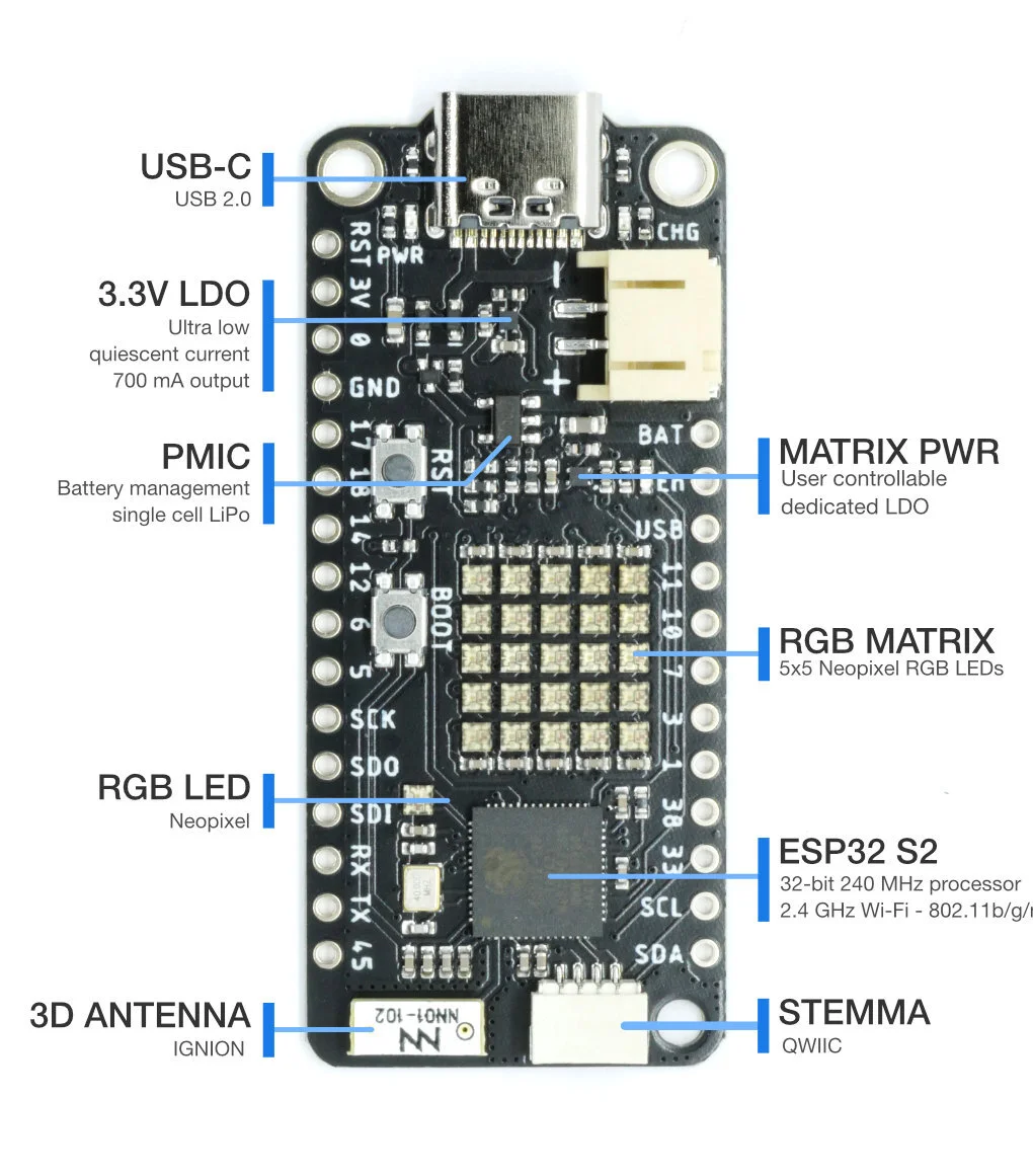 FeatherS2 Neo - ESP32-S2 — Unexpected Maker