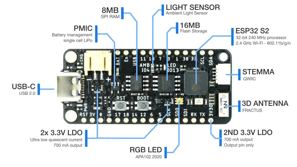 FeatherS2 - ESP32-S2 — Unexpected Maker