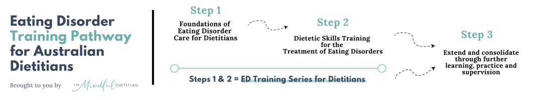 ED Training Pathway — The Mindful Dietitian