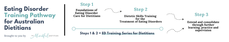 ED Training Pathway — The Mindful Dietitian