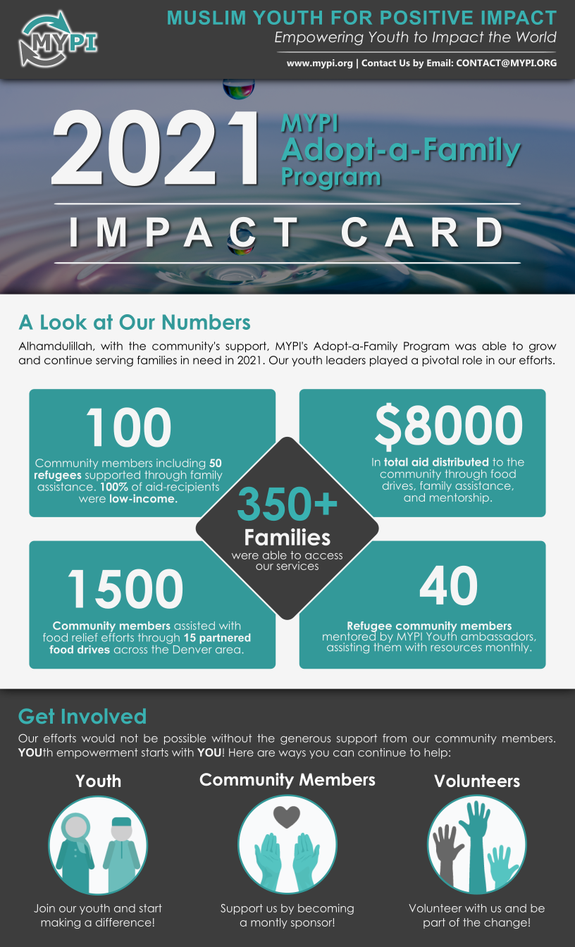 Adopt a Family — Muslim Youth for Positive Impact