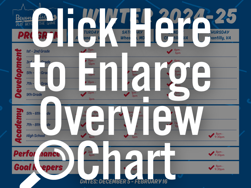 Winter Overview — Beyond Sticks