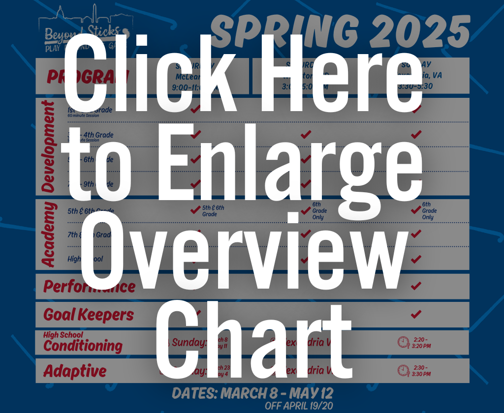 Spring Overview — Beyond Sticks