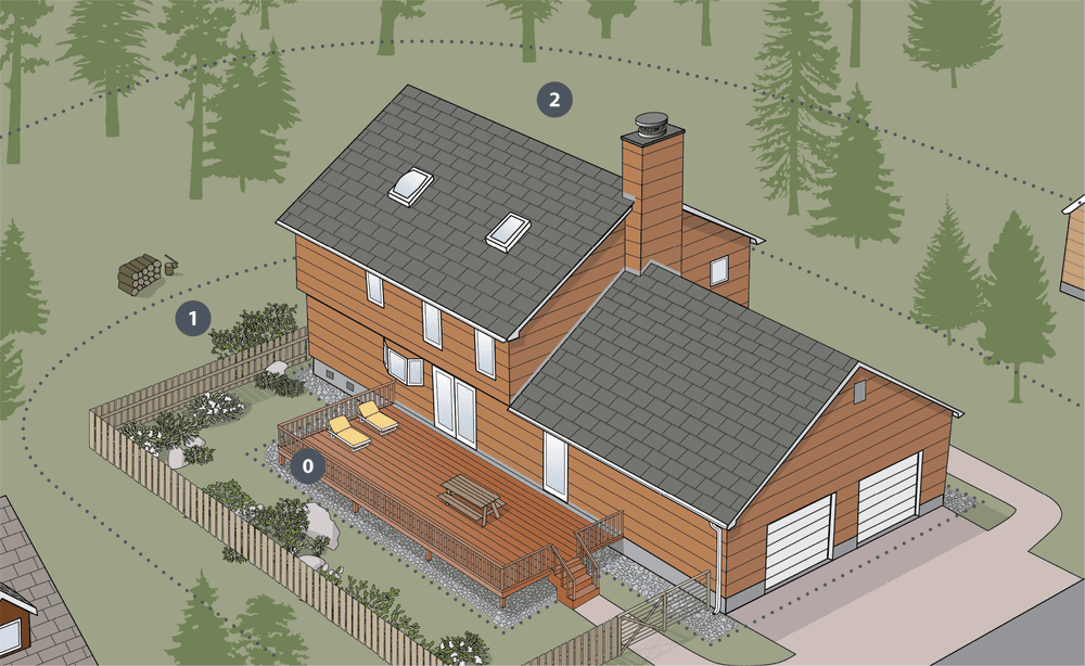 Defensible Space — Truckee Fire Protection District