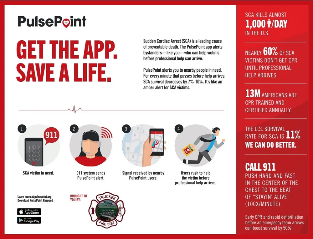 PulsePoint — Truckee Fire Protection District